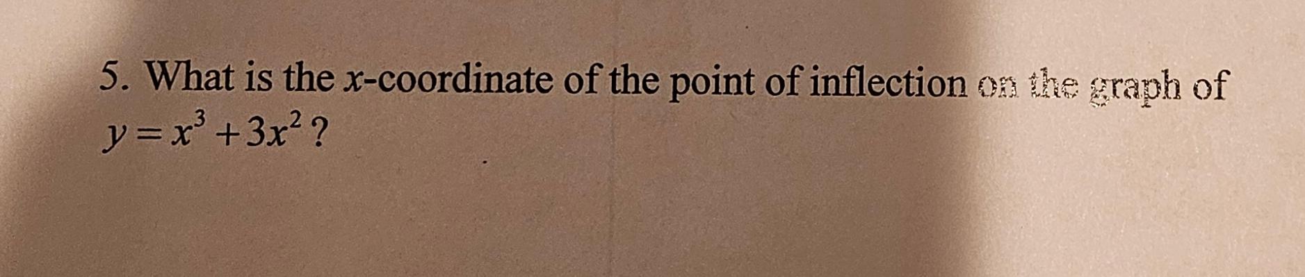 Solved What Is The X Coordinate Of The Point Of Inflection