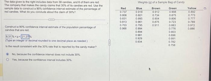 The data given to the right includes data from 38 | Chegg.com