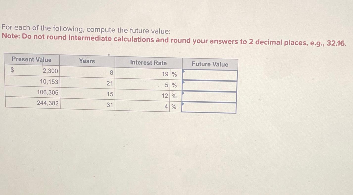 Solved For each of the following, compute the future | Chegg.com