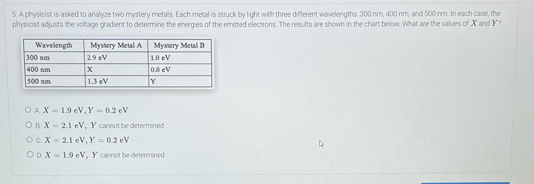 Solved A physicist is asked to analyze two mystery metals. | Chegg.com