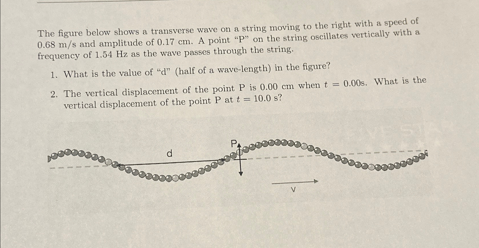 Solved The figure below shows a transverse wave on a string | Chegg.com