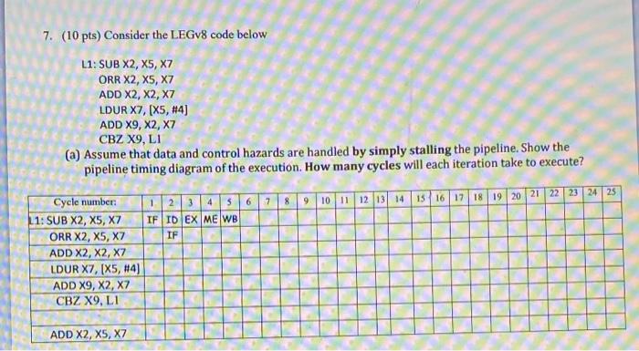 Solved 7. (10 pts) Consider the LEGv8 code below L1: SUB X2, | Chegg.com