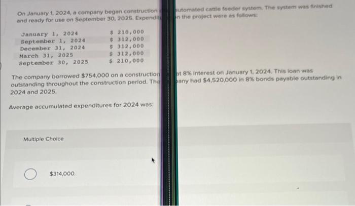 Solved On January 1, 2024, a company began construction | Chegg.com