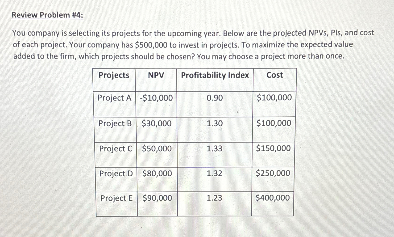 Solved Review Problem #4:You company is selecting its | Chegg.com