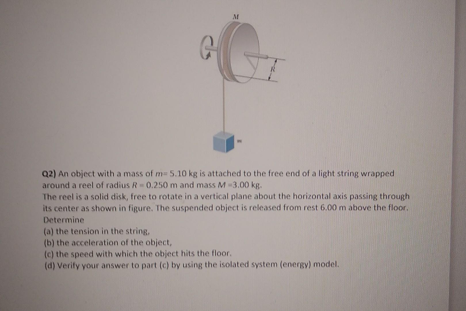 Solved Q2) An object with a mass of m=5.10 kg is attached to | Chegg.com