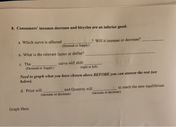 Solved 8. Consumers' incomes decrease and bicycles are an | Chegg.com