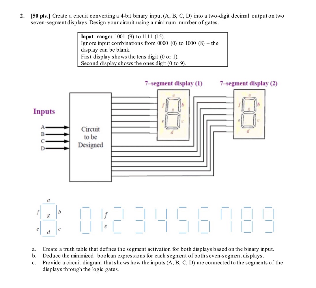 Solved [50 ﻿pts.] ﻿Create a circuit converting a 4-bit | Chegg.com