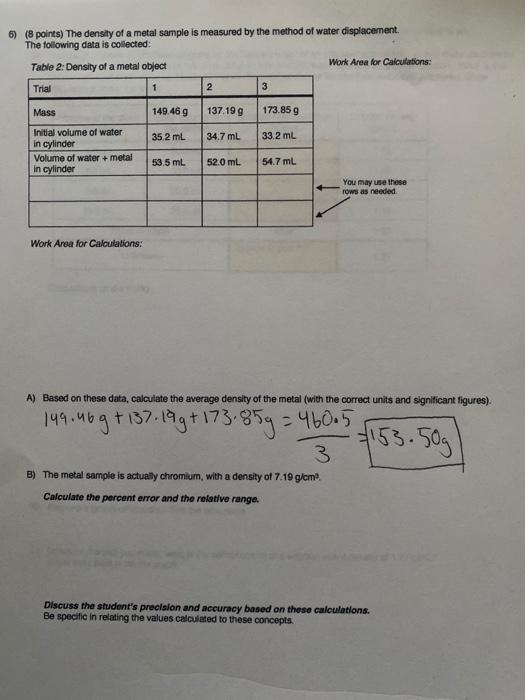 Solved 6) (8 points) The density of a metal sample is | Chegg.com