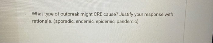 Solved What type of outbreak might CRE cause? Justify your | Chegg.com