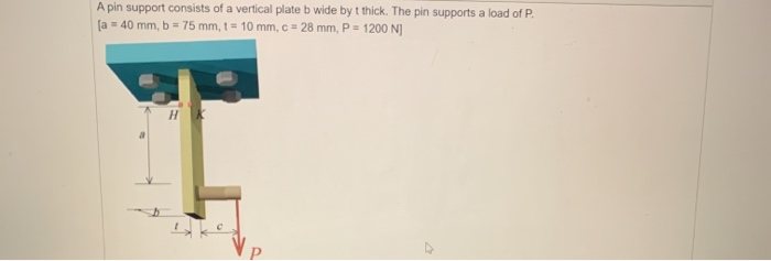 A pin support consists of a vertical plate b wide by | Chegg.com