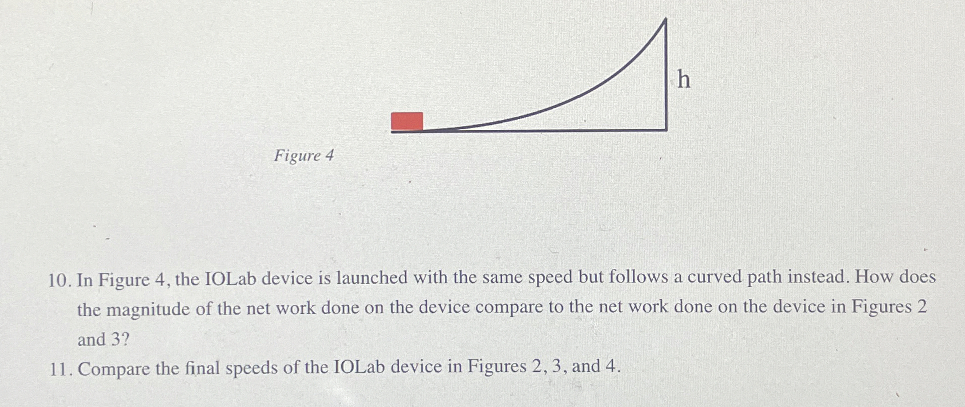 Figure 410. ﻿In Figure 4, ﻿the IOLab device is | Chegg.com