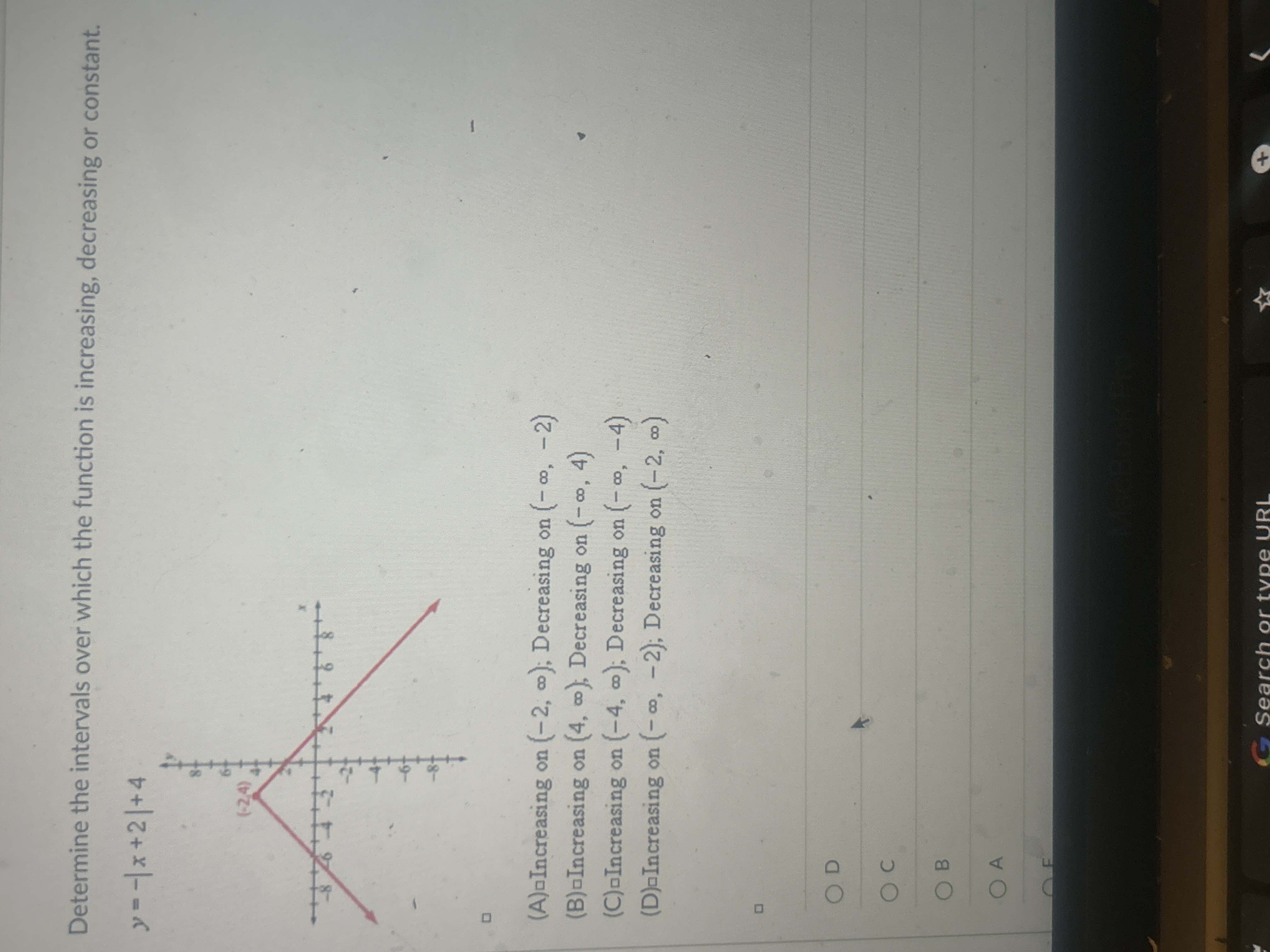 Solved Determine the intervals over which the function is | Chegg.com