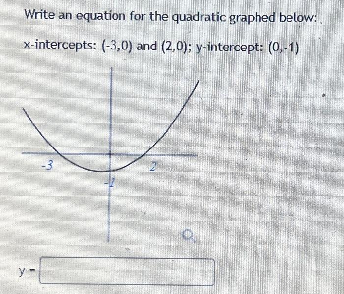 Solved Write an equation for the quadratic graphed below: | Chegg.com