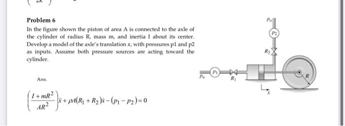 Solved Problem 6 In the figure shown the piston of area A is | Chegg.com