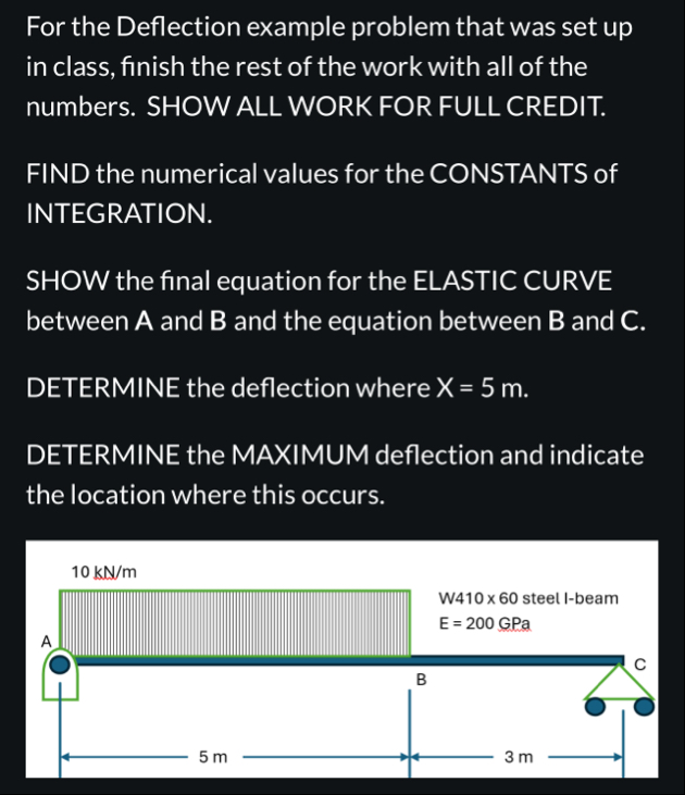 Solved For the Deflection example problem that was set up in | Chegg.com