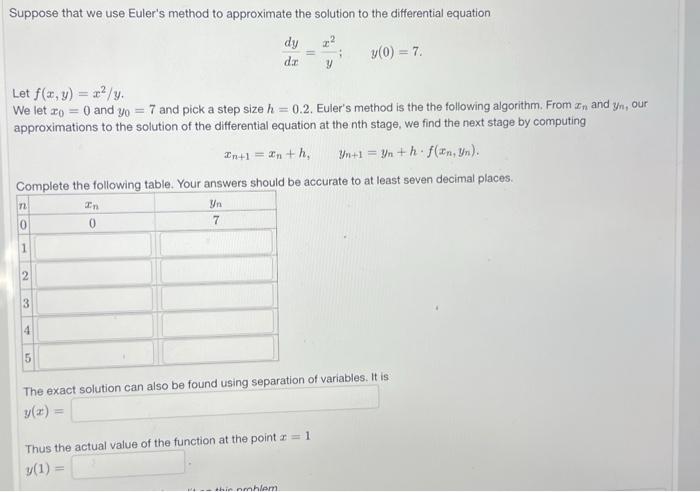 Solved Suppose that we use Euler's method to approximate the | Chegg.com