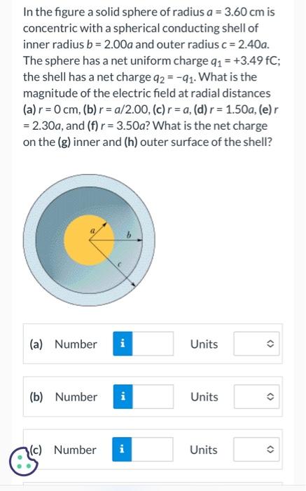 Solved In the figure a solid sphere of radius a=3.60 cm is | Chegg.com