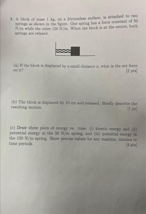Solved 1. A block of mass 1 kg, on a frictionless surface, | Chegg.com