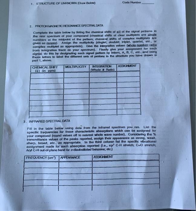 Solved 1. STRUCTURE OF UNKNOWN (Draw Below) Code Number 2. | Chegg.com