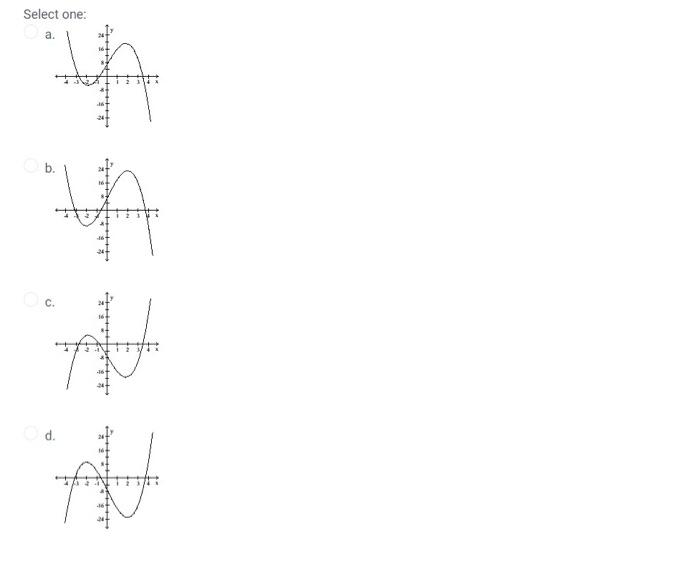 Solved Using the following properties of a twice | Chegg.com