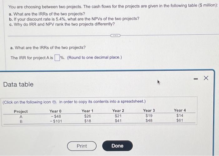 Solved You are choosing between two projects. The cash flows | Chegg.com