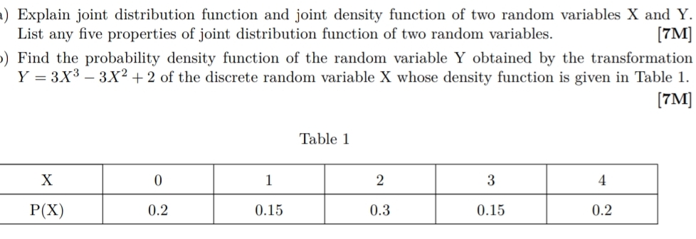 Solved Explain joint distribution function and joint density | Chegg.com