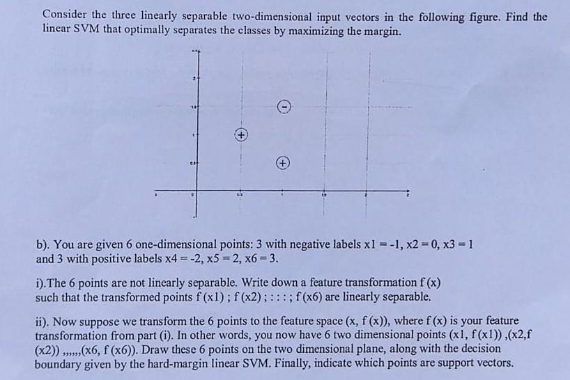 Solved Consider the three linearly separable two-dimensional | Chegg.com