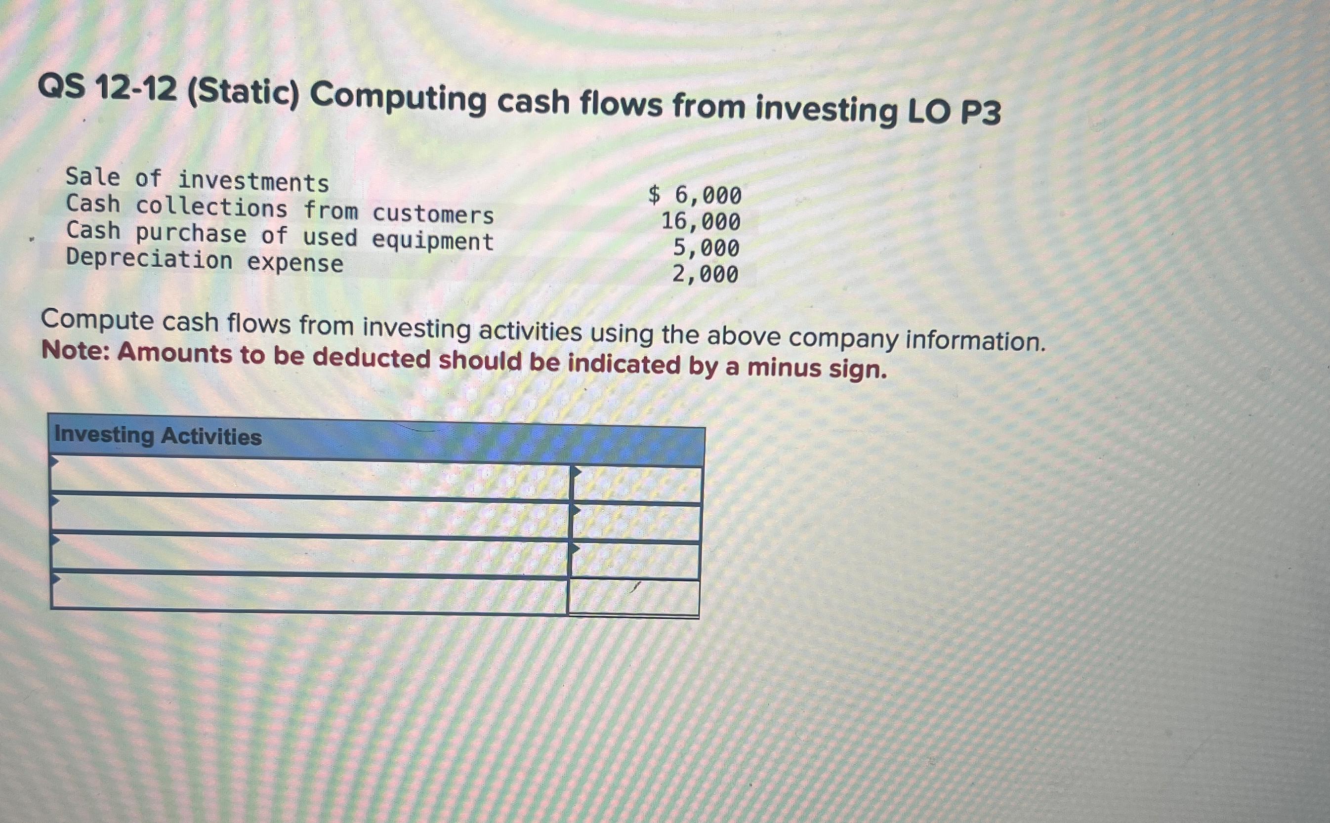 Solved QS 12-12 (Static) ﻿Computing cash flows from | Chegg.com