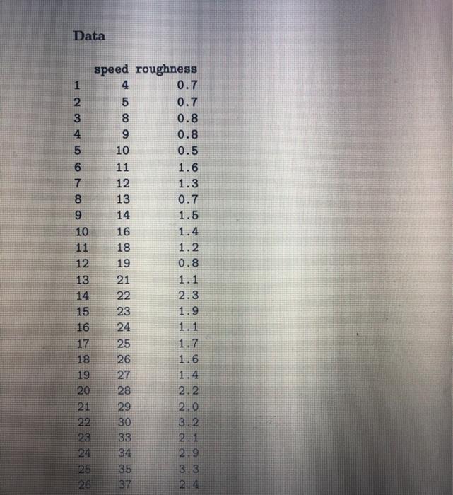 Solved Question 4: [Total marks 30] A company specialise in | Chegg.com