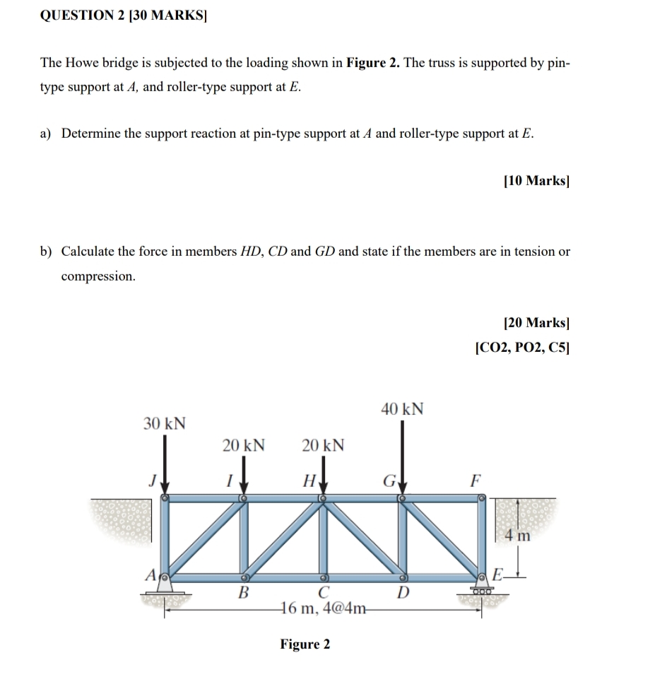 Solved QUESTION 2 [30 ﻿MARKS]The Howe bridge is subjected to | Chegg.com