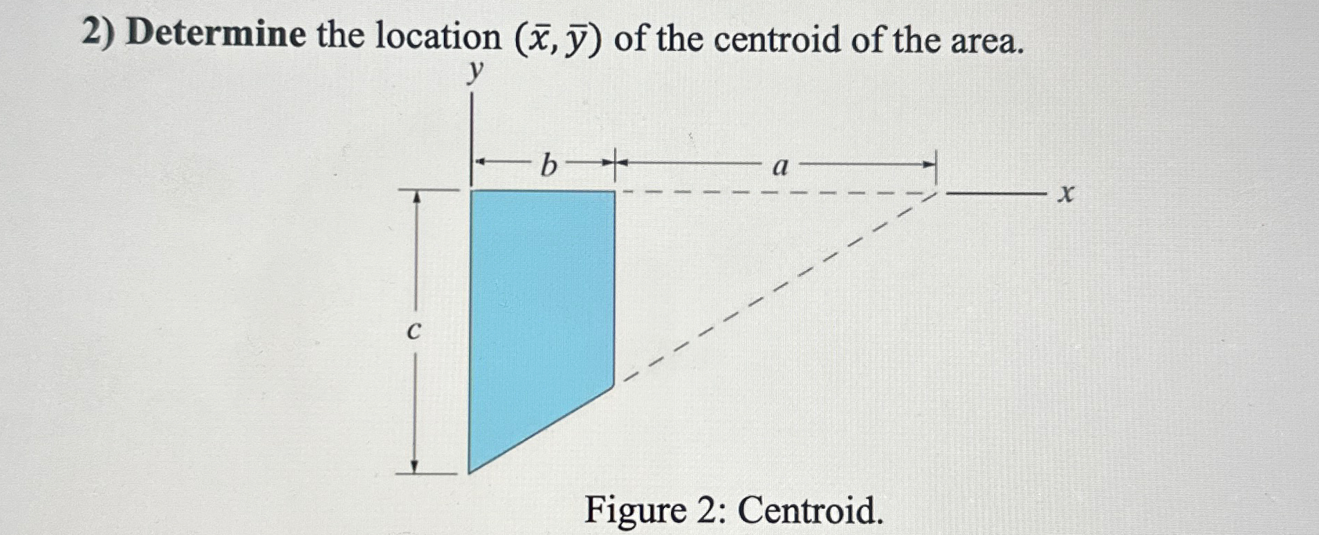 Solved Determine the location (x‾,bar (y)) ﻿of the centroid | Chegg.com