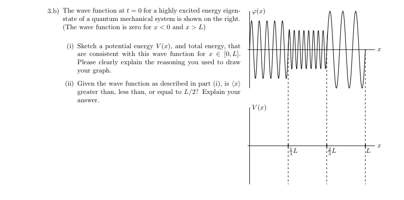 Solved 3.b) ﻿The wave function at t=0 ﻿for a highly excited | Chegg.com