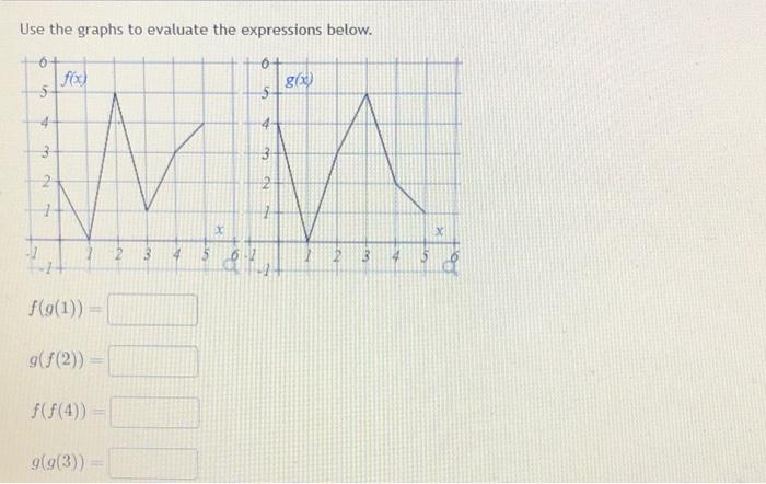 Solved Use the graphs to evaluate the expressions below. | Chegg.com