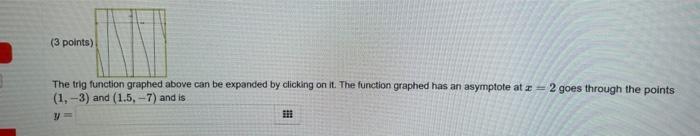 Solved The trig function graphed above can be expanded by | Chegg.com