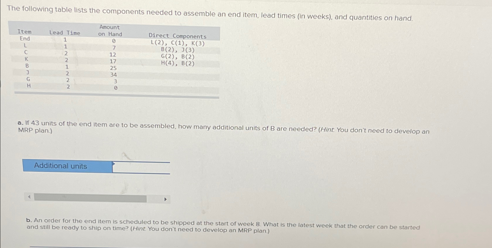 Solved The following table lists the components needed to | Chegg.com