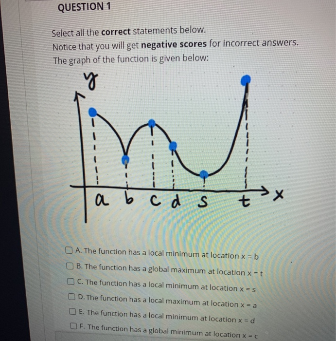 Solved QUESTION 1 Select all the correct statements below. | Chegg.com