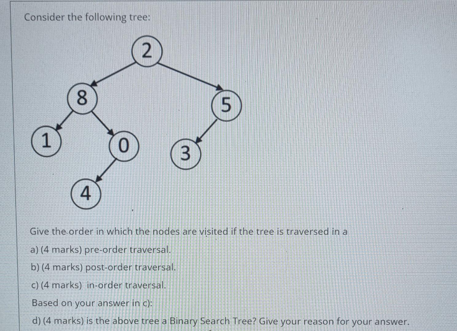Solved Consider the following tree: 2. 8 5 1 0 3 4 Give the | Chegg.com