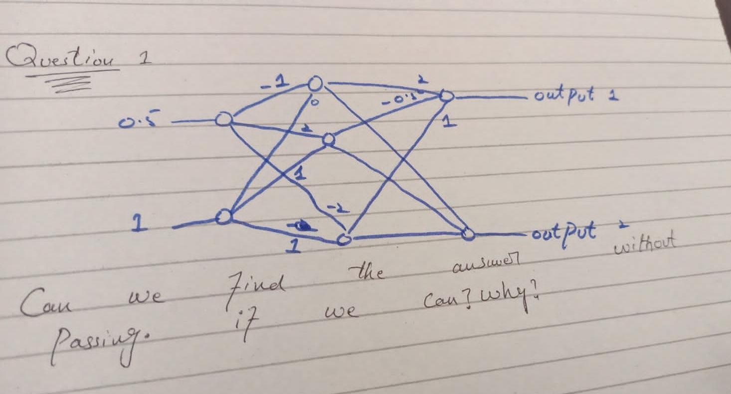 Solved Quest: Can we find the can? why? passing. | Chegg.com