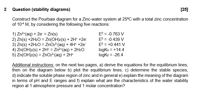2 ﻿Question (stability diagrams)Construct the | Chegg.com