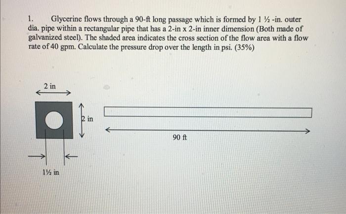 Solved 1. Glycerine flows through a 90 - ft long passage | Chegg.com