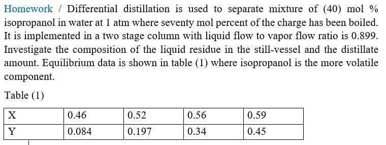 Solved Homework / Differential distillation is used to | Chegg.com