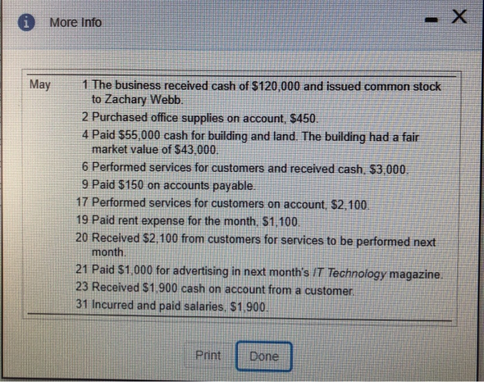 Solved Save Homework: Chapter 2 part B homework Score: 0 of | Chegg.com Solved Save Homework: Chapter 2 part B homework Score: 0 of | Chegg.com