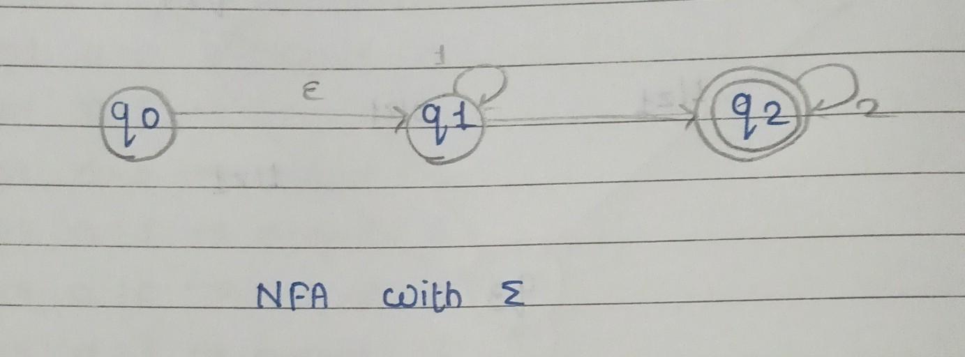 Solved NFA with Σ | Chegg.com