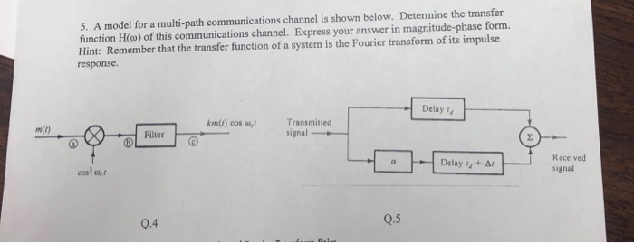 5. A model for a multi-path communications channel is | Chegg.com