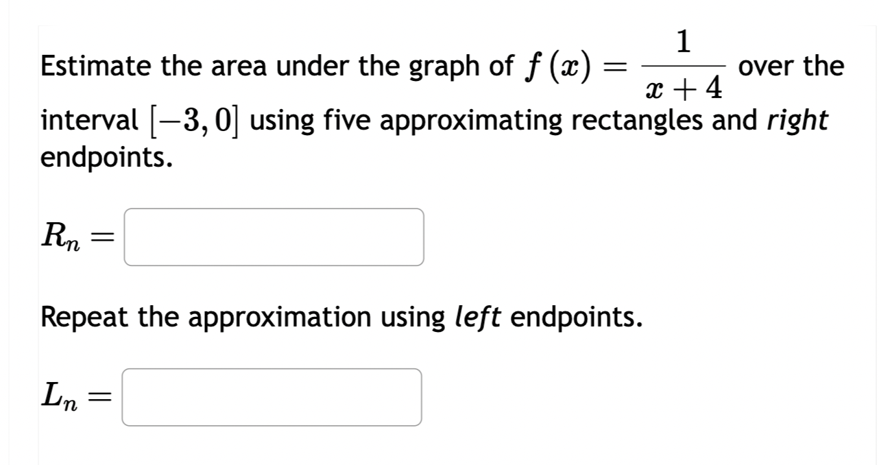 Solved Estimate the area under the graph of f(x)=1x+4 ﻿over | Chegg.com
