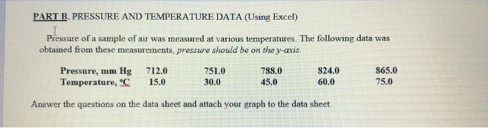 Solved PART B. PRESSURE AND TEMPERATURE DATA (Using Excel) | Chegg.com