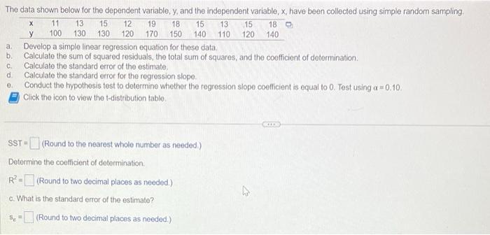Solved A Develop A Simple Linear Regression Equation For 3829