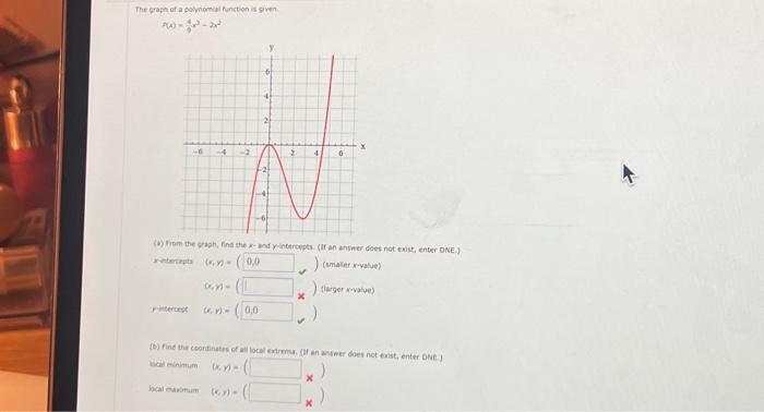 Solved Find the inverse function of f. f(x)=x21,x>0The graph | Chegg.com
