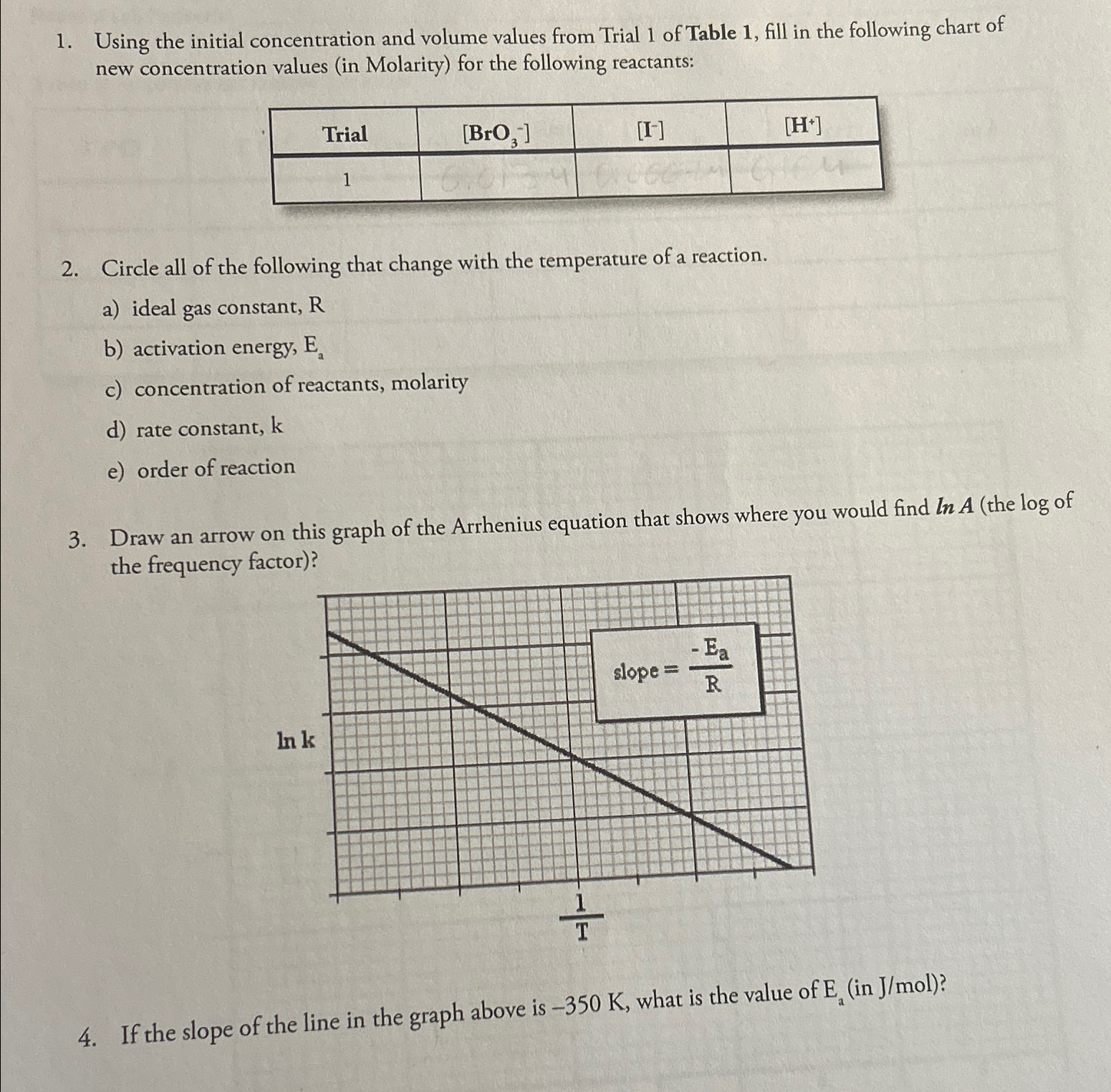 Using the initial concentration and volume values | Chegg.com