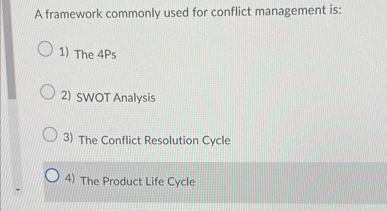 Solved A framework commonly used for conflict management | Chegg.com